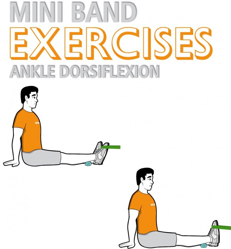 24 Mini Band Exercises - Chest, Back, Shoulders, Arms, Core, Glutes ...