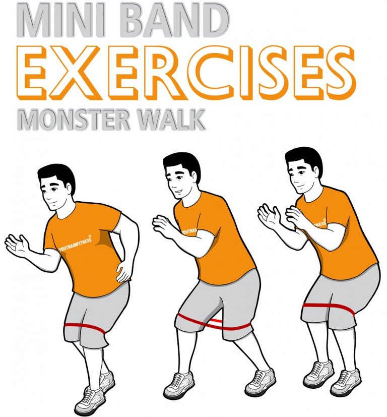24 Mini Band Exercises - Chest, Back, Shoulders, Arms, Core, Glutes ...