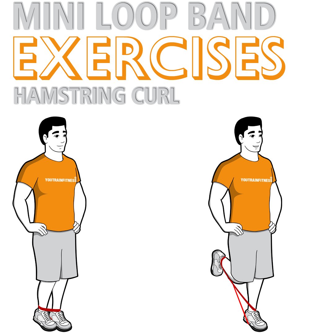 Mini Loop Band Hamstring Curl Youtrainfitness Resistance Bands