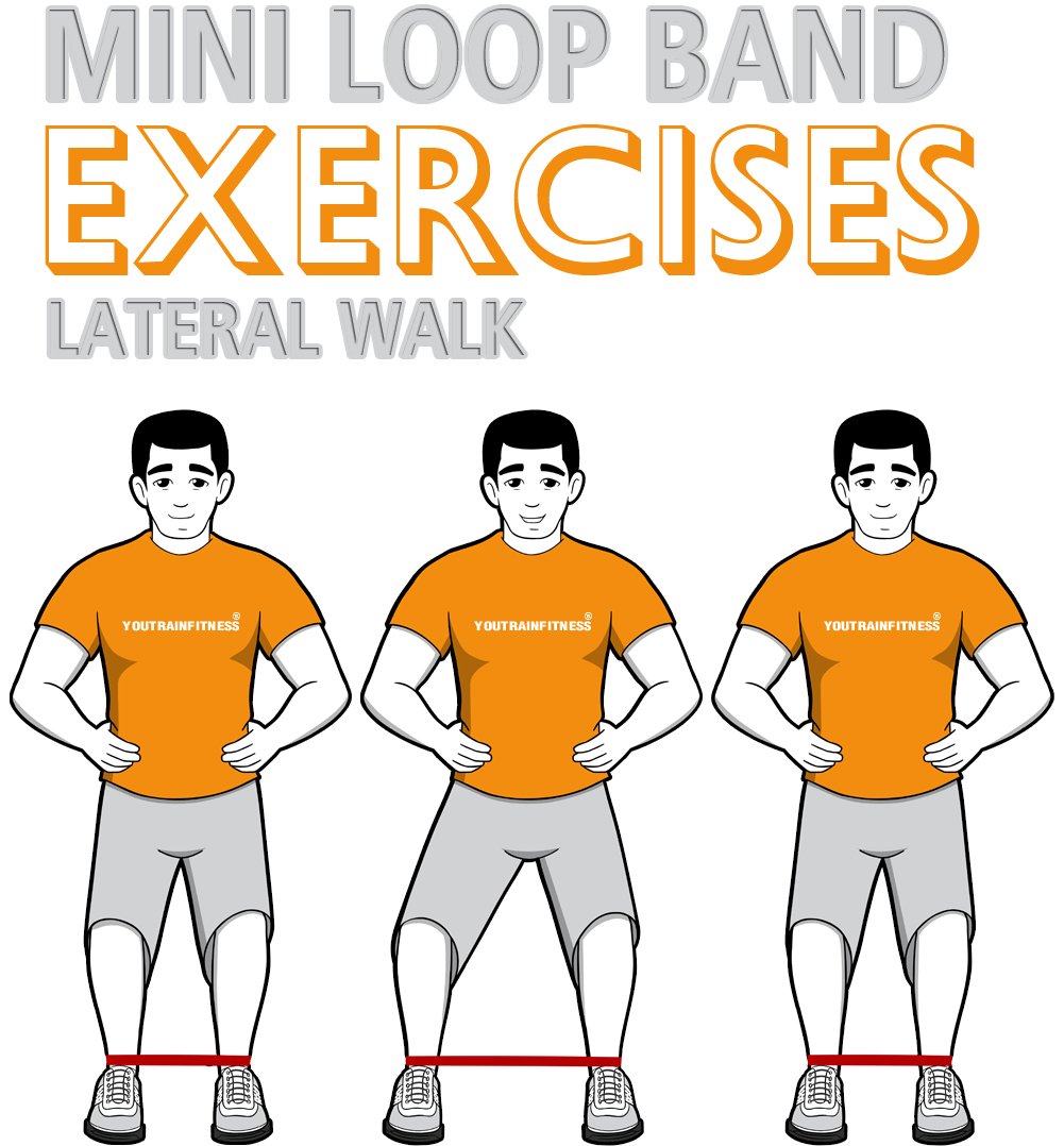 Mini loop band lateral walk YOUTRAINFITNESS Personal Trainer Durham NC